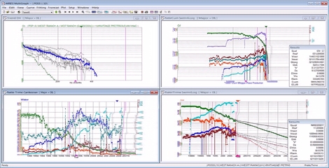 ARIES™ SYSTEM - SAP Oil